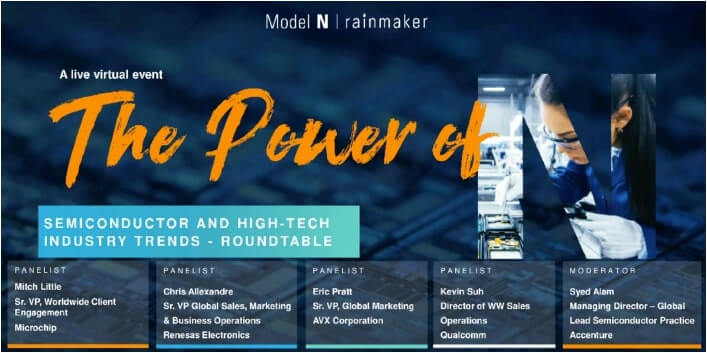 Semiconductor and High Tech Industry Trends – Industry Roundtable - Model N