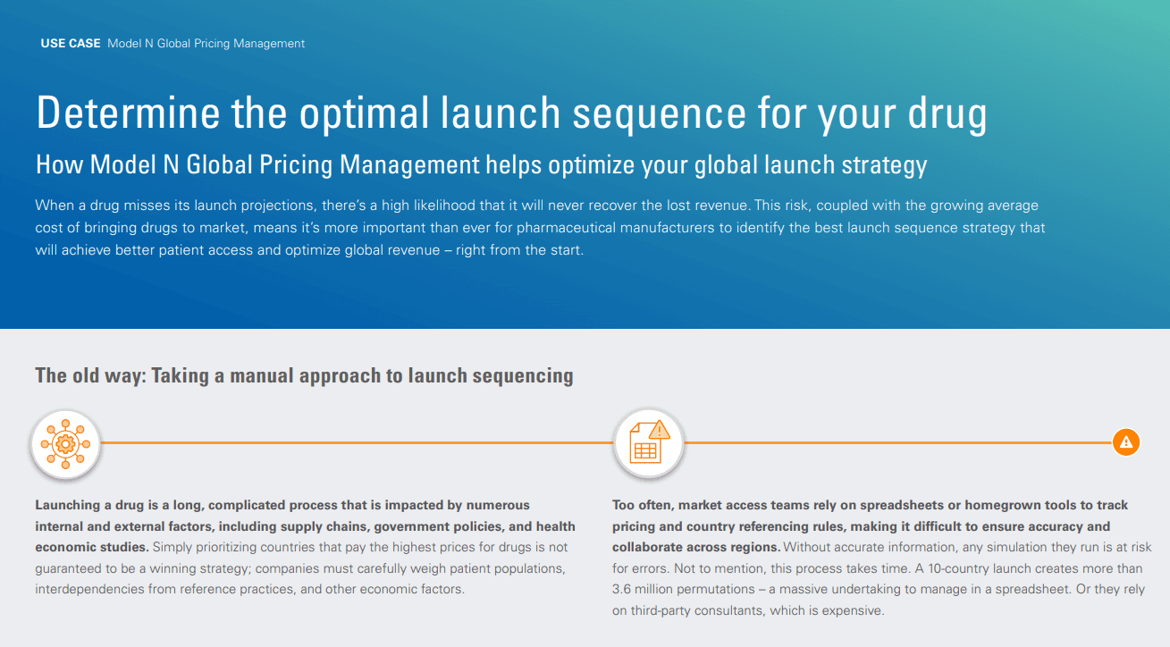 Global Pricing Management Use Case - Model N